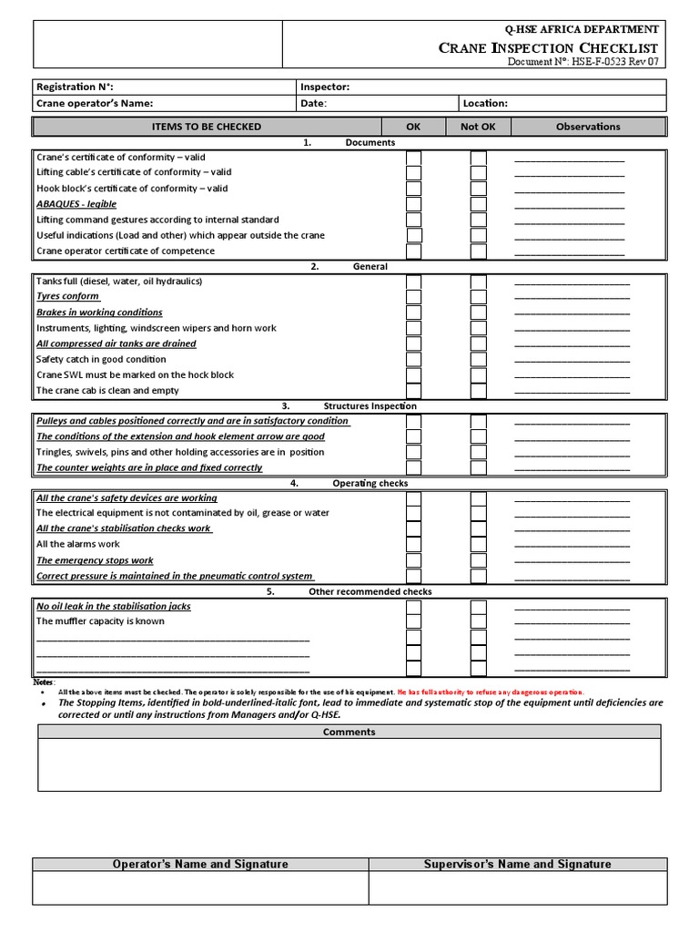 Crane Inspection Checklist | PDF | Crane (Machine) | Machines