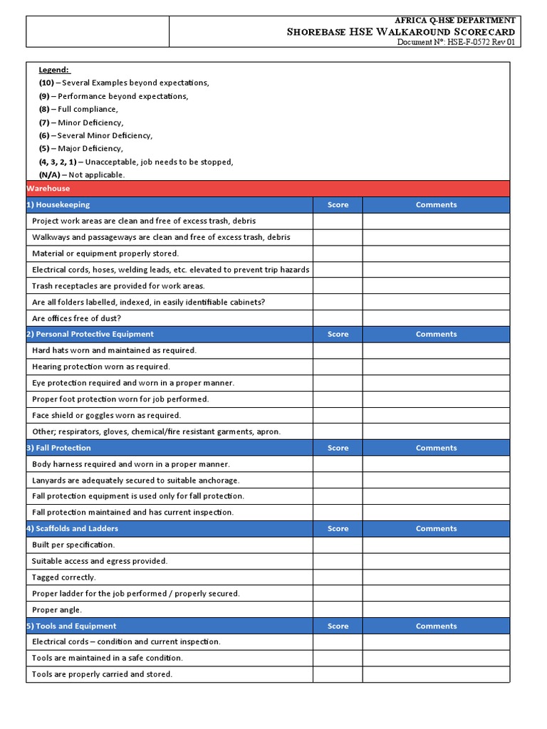 Shorebase HSE Walkthrough Scorecard | PDF | Safety