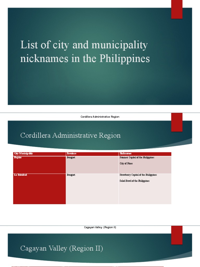 Philippine City Nicknames List | PDF | Southeast Asia | Languages