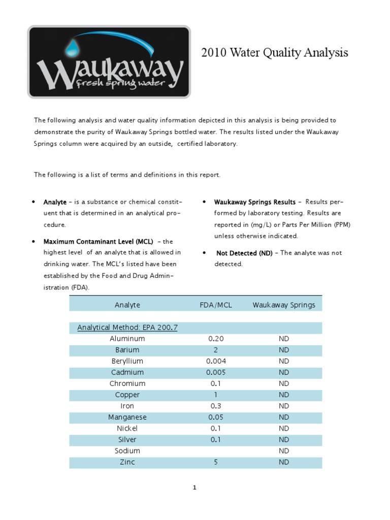 Waukaway Springs Water Quality Report | PDF | Drinking Water | Water ...
