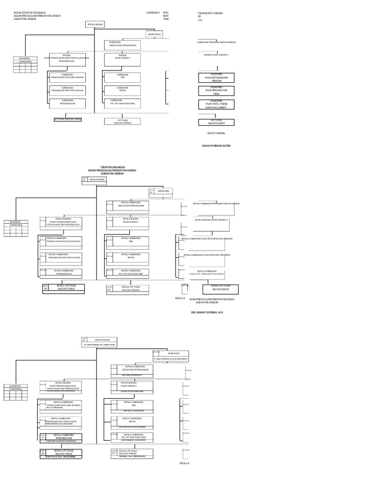 Bagan BPPD 2017 | PDF