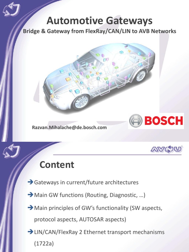 Automotive Gateways Bridge And Gateway From Flexray Can Lin To Avb Networks Pdf Routing