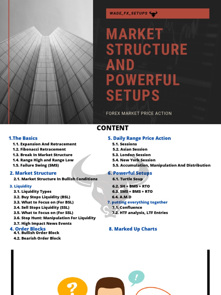 Market Structure and Entry Setup | PDF | Market Trend | Market Liquidity