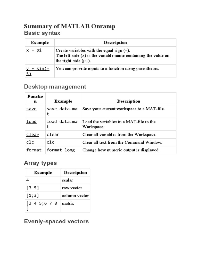 Summary of MATLAB Onramp: Basic Syntax | PDF | Matlab | Matrix (Mathematics)