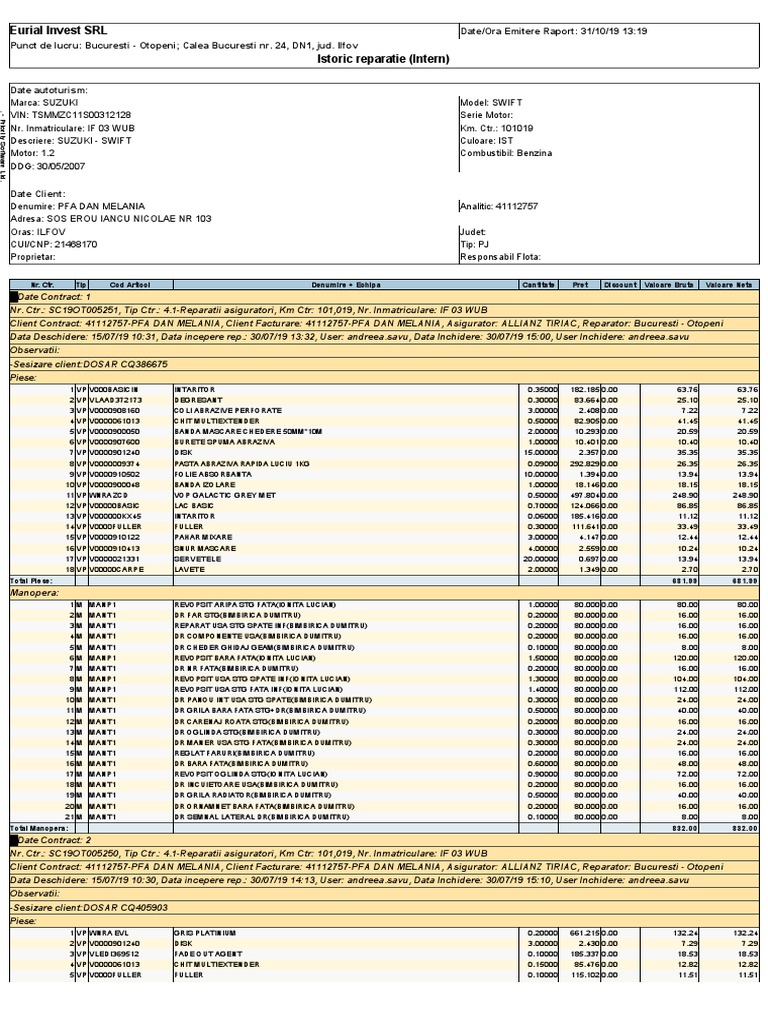 Eurial Invest SRL Repair Report | PDF