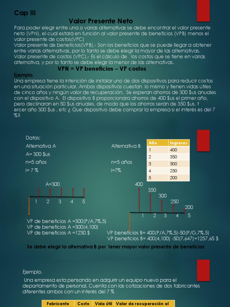 Valor Presente Neto | PDF | Tasa interna de retorno | Business