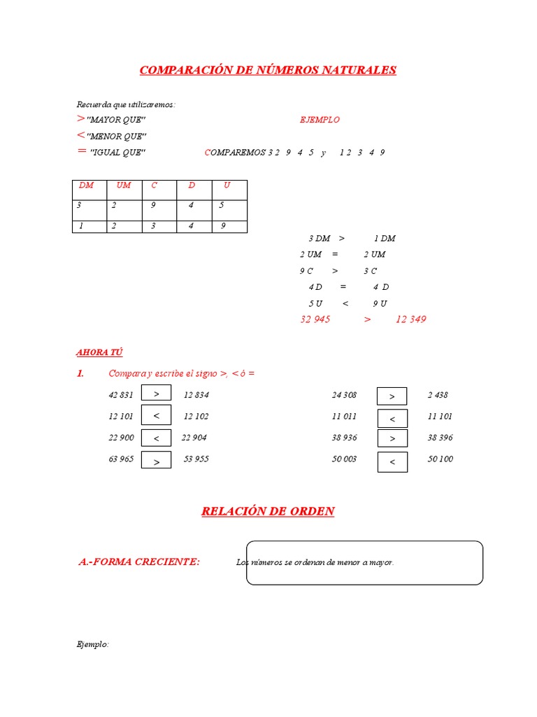Comparación de Números Naturales - Viernes 23 | PDF