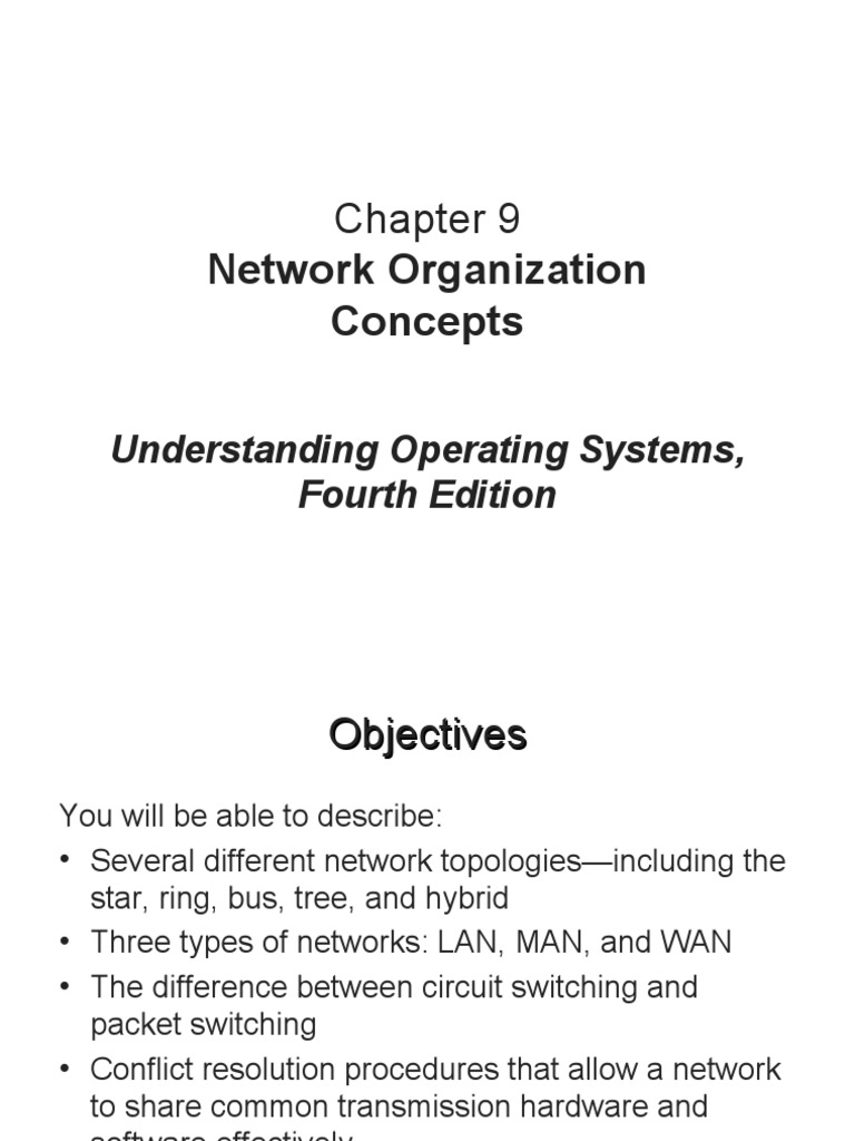 Network Organization Concepts: Understanding Operating Systems, Fourth ...