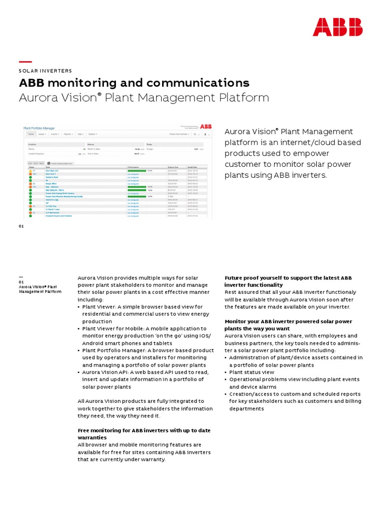 ABB Monitoring and Communications: Aurora Vision Plant Management ...