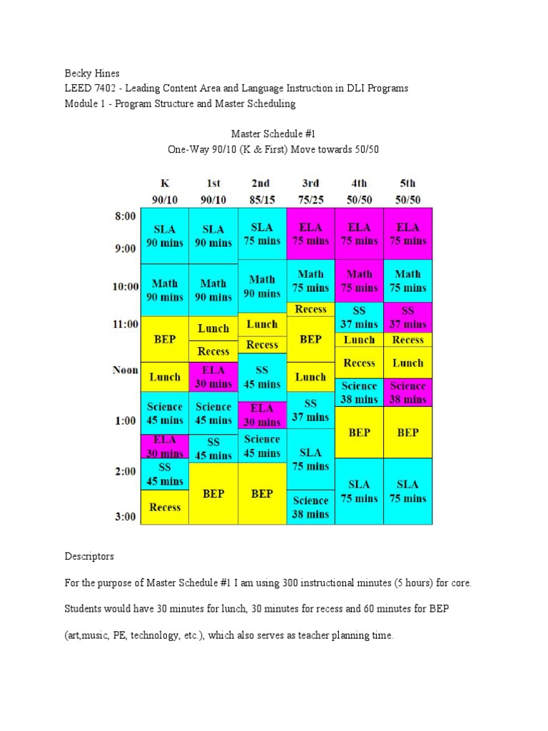 Dli Schedule | Download Free PDF | Teachers | English Language