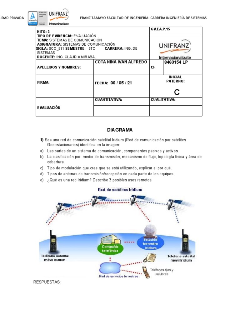 Diagrama de Red Iridium | PDF | Satélite de Comunicaciones | Ingeniería ...