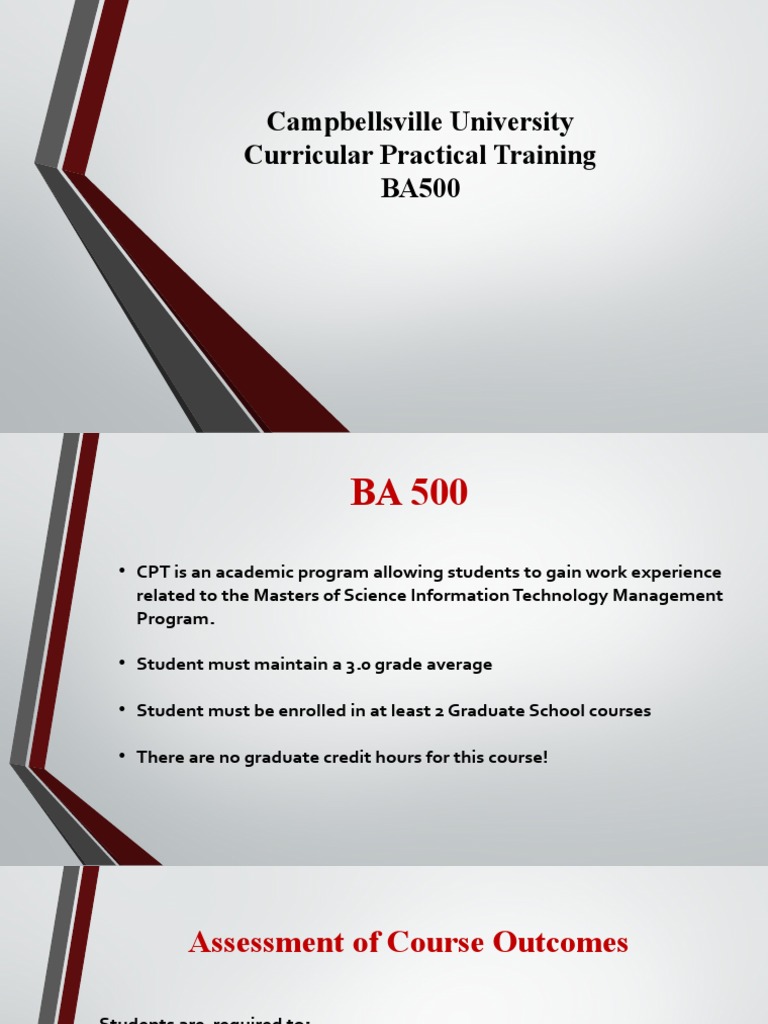 CPT - BA500 Introduction | PDF | Human Nature | Learning