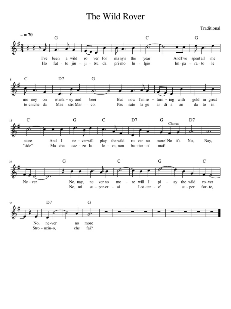 The Wild Rover | PDF