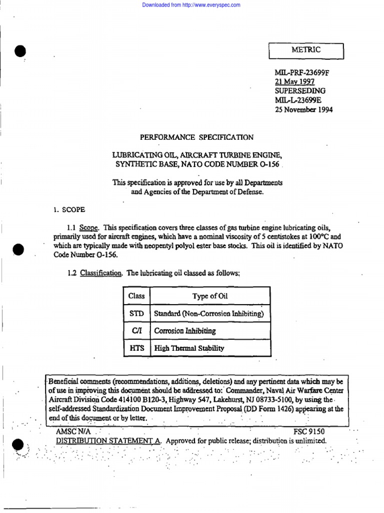 Mil PRF 23699F | PDF | Magnesium | Specification (Technical Standard)