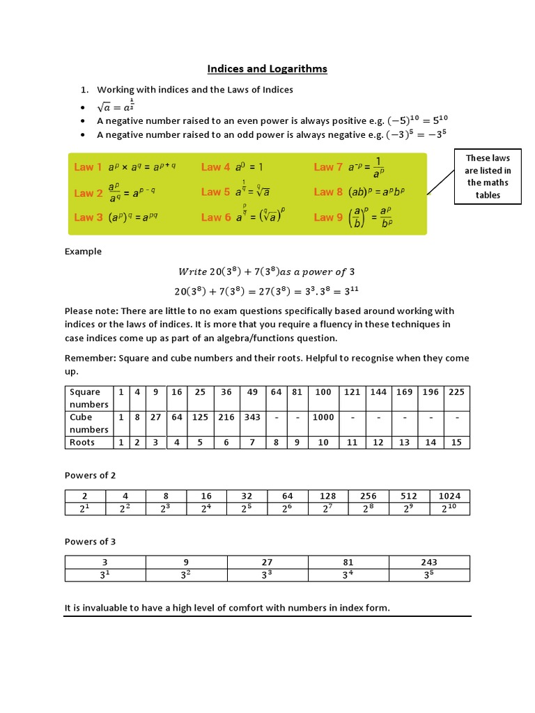 Indices, Logs, and Surds Guide | PDF | Exponentiation | Consumer Price ...