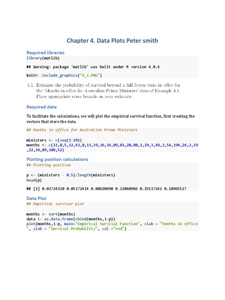 Chapter 4. Data Plots Peter Smith: Required Libraries | Download Free PDF | Confidence Interval ...