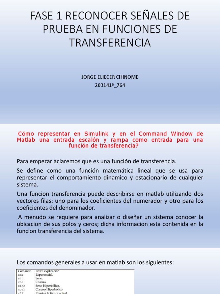 Fase 1 Reconocer Señales de Prueba en Funciones | PDF | Matlab | Función (Matemáticas)