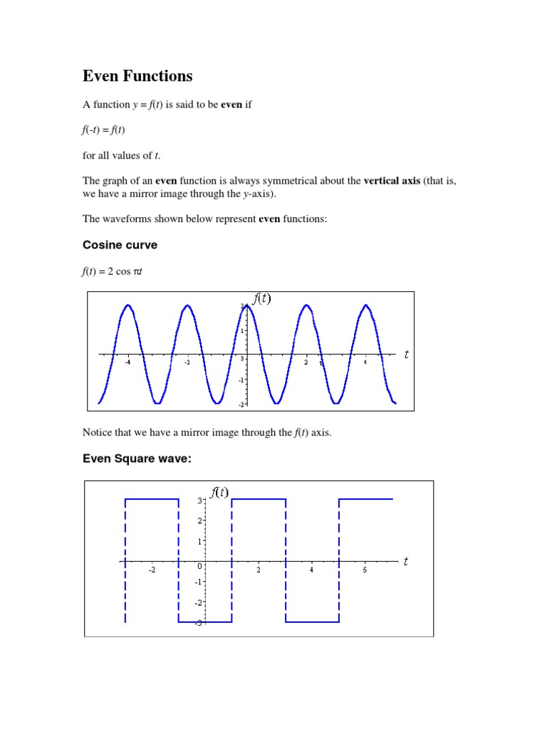 Even Functions: Cosine Curve | PDF | Teaching Methods & Materials