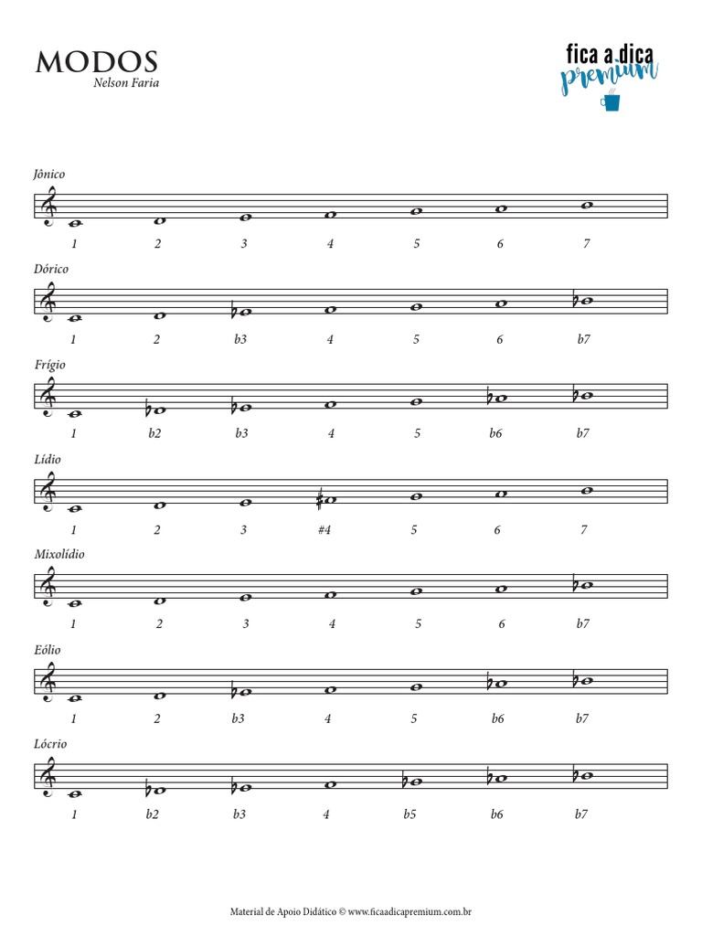 Modos Gregos Pdf