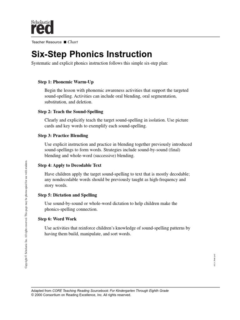 6 Steps Phonics Instructions | PDF | Phonics | Learning Methods