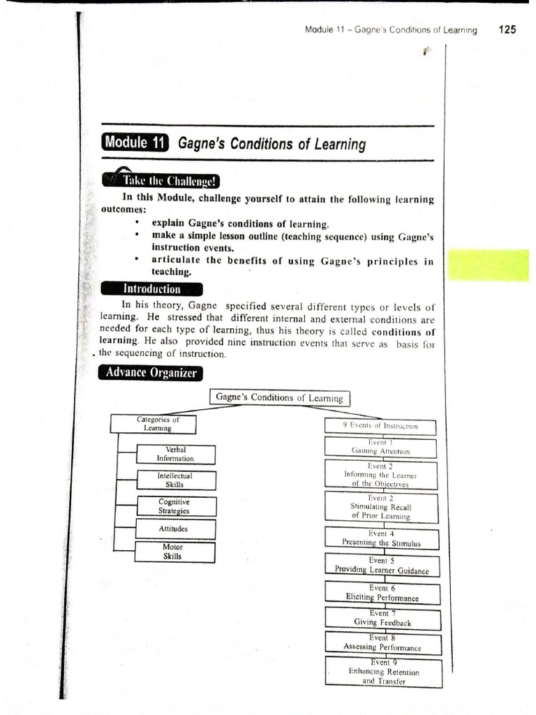 Gagnes Conditions of Learning | PDF