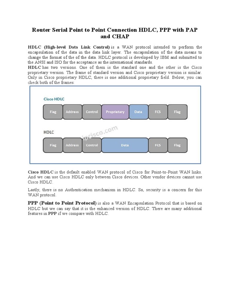 HDLC-PPP Encapsulation | PDF | Router (Computing) | Internet Protocols