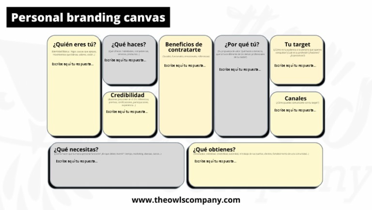 Template Personal Branding Canvas | PDF