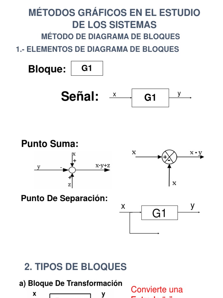 Diagrama de Bloques Parte 1 | PDF | Enseñanza de matemática | Science