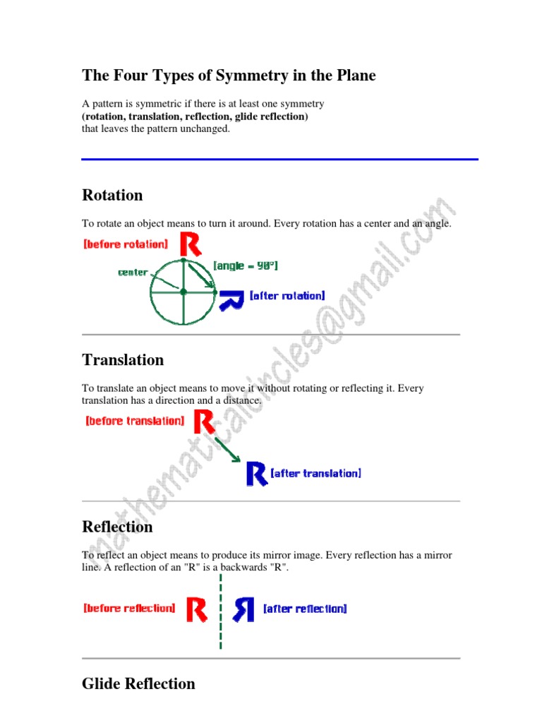 The Four Type of Symmetry in The Plane | PDF | Symmetry | Mirror