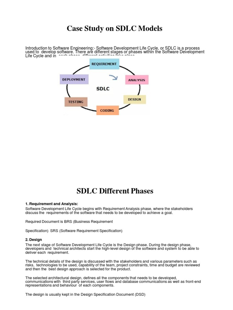 CA04CA3401Software Life Cycle and Case Study | PDF | Software ...