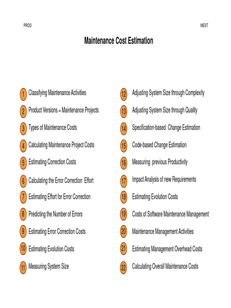 Software Maintenance Cost Guide | PDF | Class (Computer Programming) | Computer Engineering