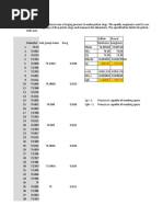 CPK Report and Excel Template Guide | PDF