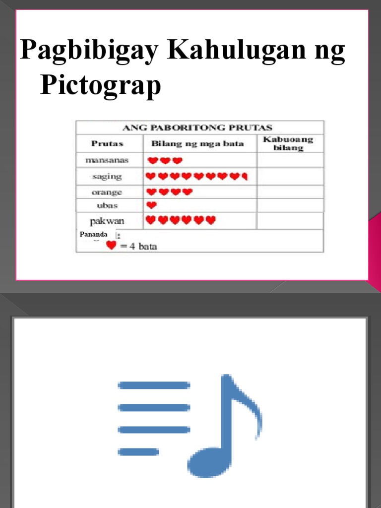PICTOGRAPH - Filipino 3 | PDF