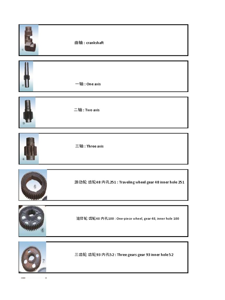 Bar Cutter Machine VBC-45 & RHINO Bar Bender RB-42 - OMM Manual Book ...