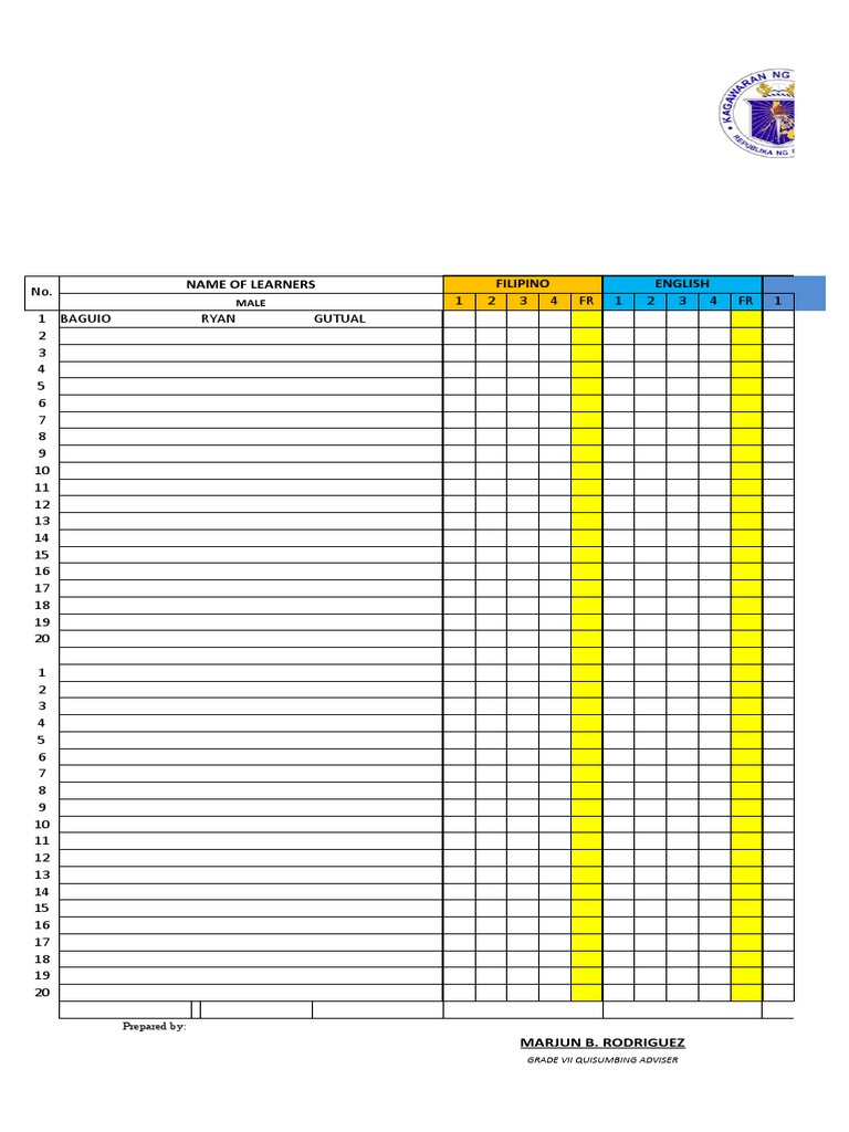 Master Grade Sheet | PDF