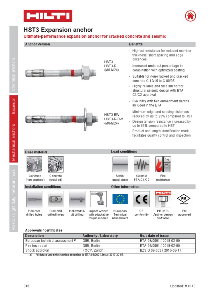 Catalog Ancore Hilti Conexpanduri | PDF | Manufactured Goods | Civil ...
