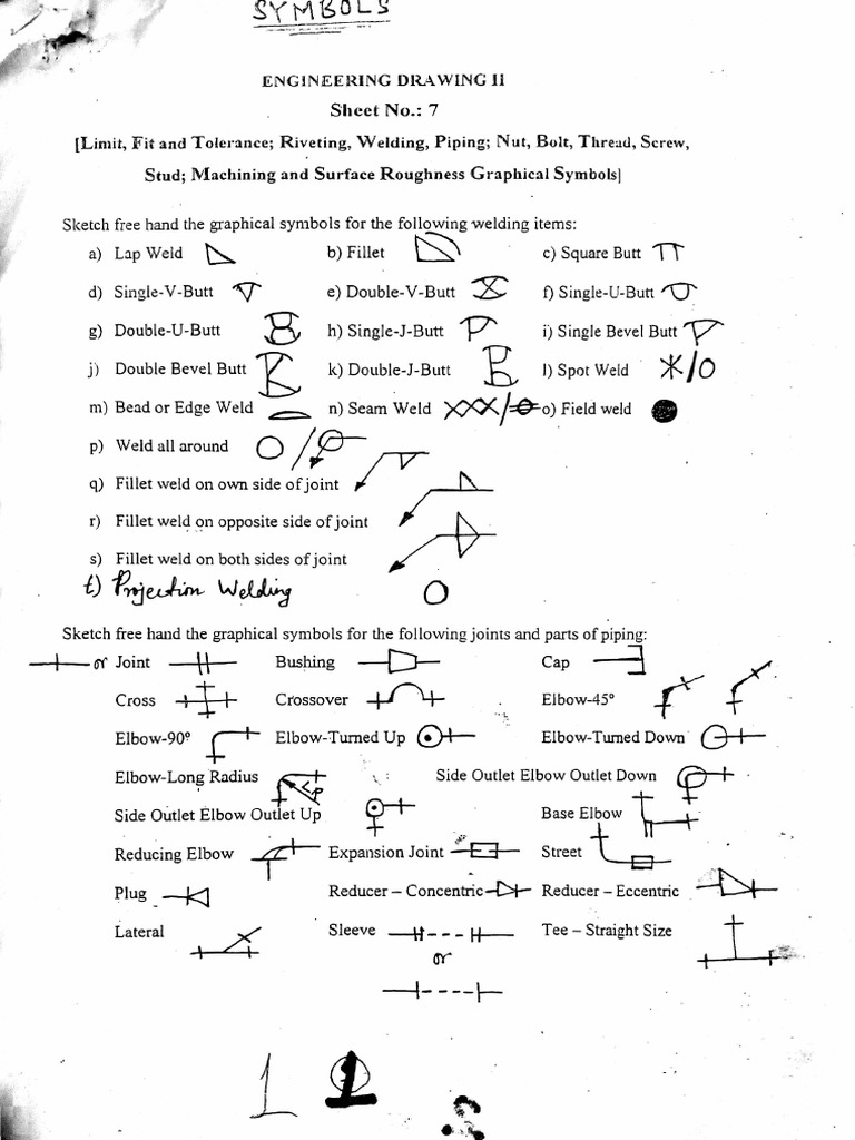 Engineering Drawing Symbols | PDF