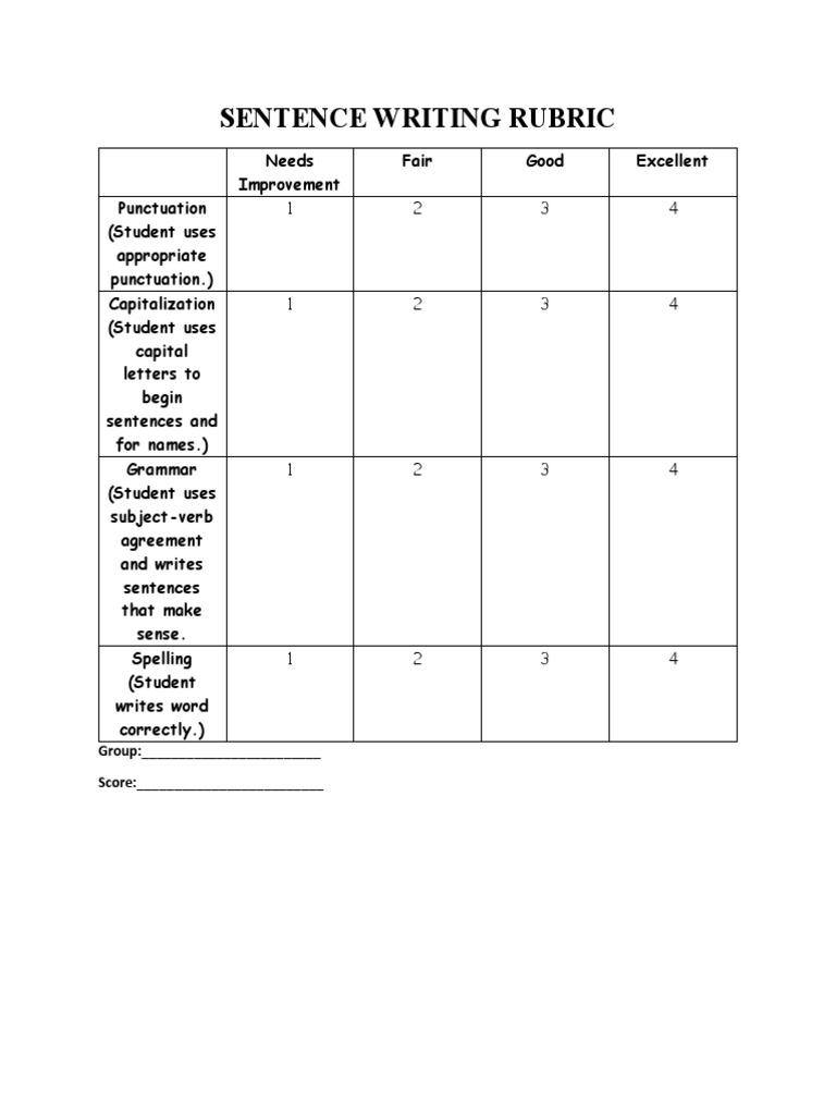 Sentence Writing Rubric for Punctuation, Capitalization, Grammar ...