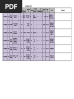 Incoming Raw Material Inspection Report Format in Excel | PDF | Quality ...