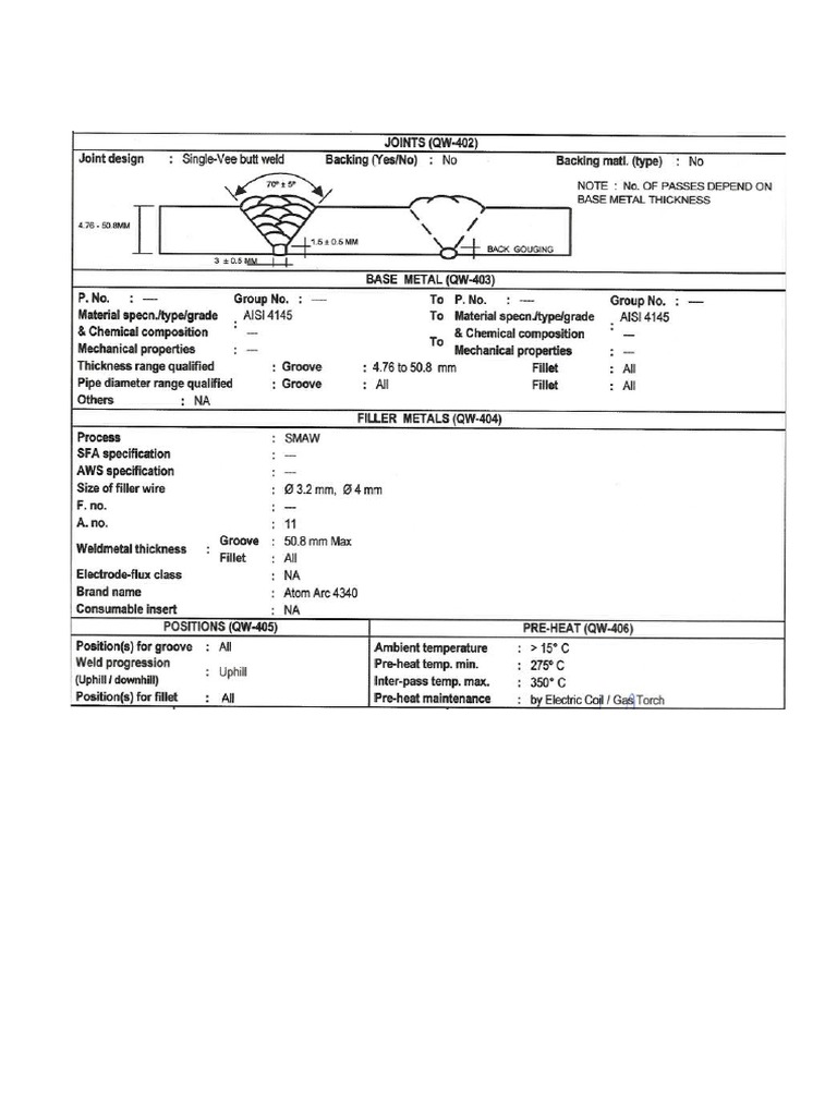 WPS Aisi 4145-4145 | PDF