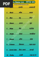 Short Code Help File - Mangal Inscript Keyboard Layout | PDF | Human ...