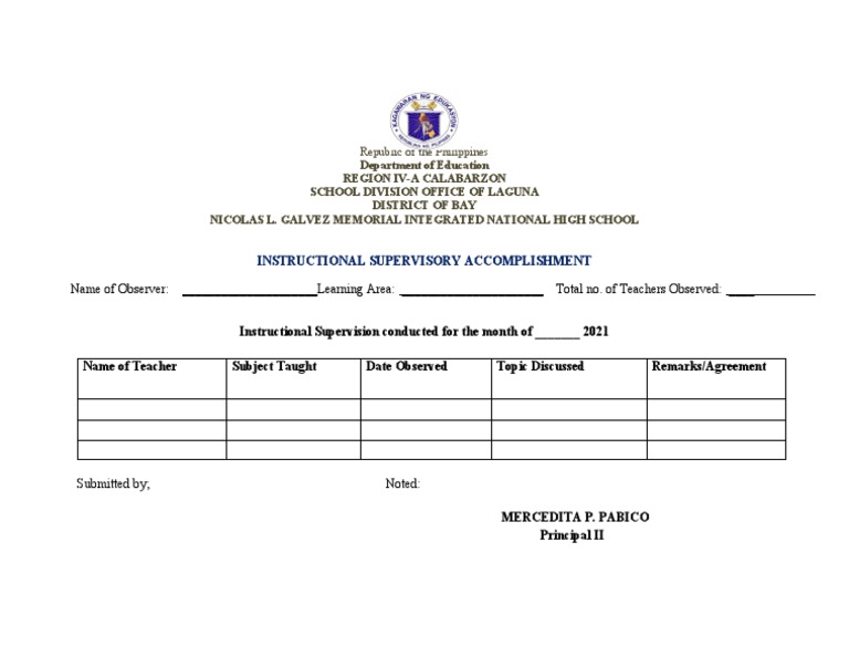 Instructional Supervisory Accomplishment | PDF