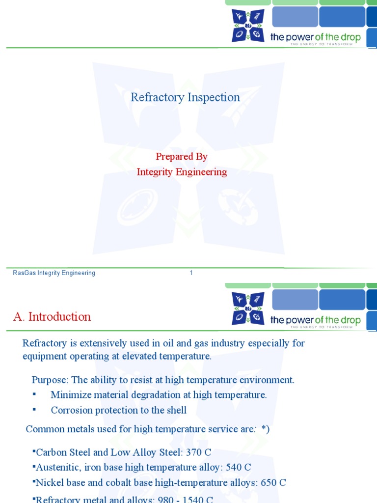 Refractory Presentation | PDF | Refractory | Materials