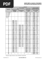 Sheet Metal Gauge Chart | PDF | Sheet Metal | Crafts