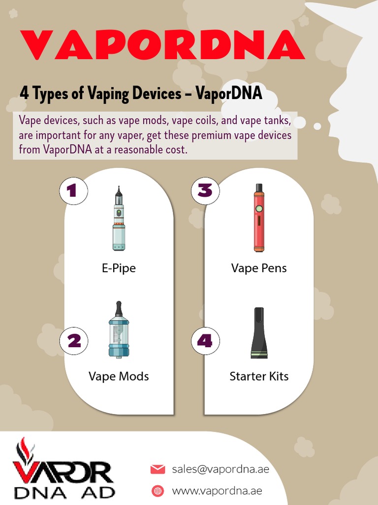 4 Types of Vaping Devices - VaporDNA | PDF | Cooking, Food & Wine