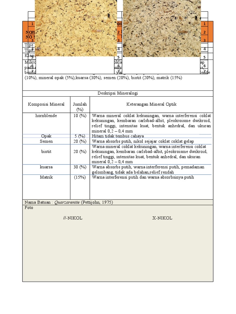 LKP Petrografi | PDF
