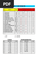 TABEL-PESANGON-PP-NO - 35-TAHUN-2021-HRD-Forum-1-dikonversi | PDF