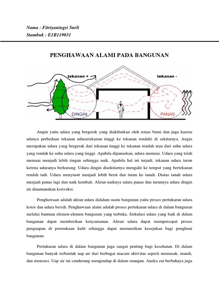 Penghawaan Alami untuk Kenyamanan Bangunan | PDF | Griya & Taman