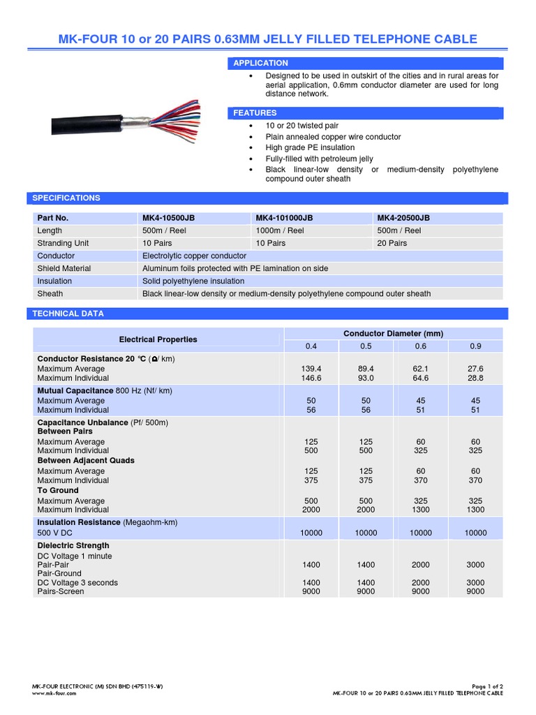 MK-FOUR 10 or 20 Pairs 0.63mm Jelly Filled Telephone Cable | PDF ...