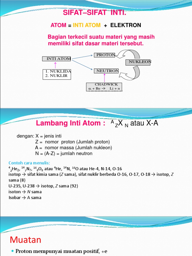 Struktur dan Massa Inti Atom | PDF | Metode & Bahan Ajar | Sains ...